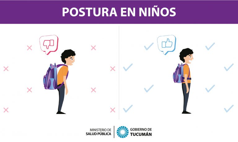 Recomendaciones para lograr una postura correcta en los niños y evitar ...